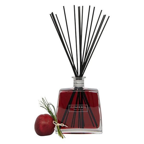 Diffusers – Flower Box Home Fragrance