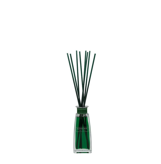 Diffusers – Flower Box Home Fragrance